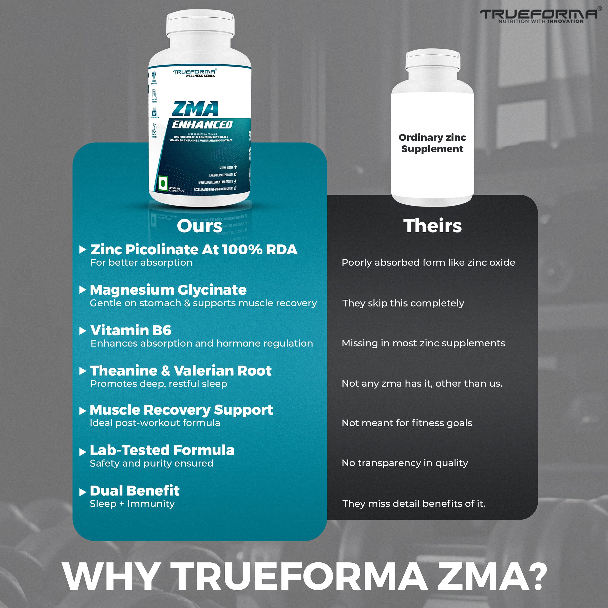Trueforma® ZMA Enhanced – Tablets with Zinc, Magnesium & B6 Blend